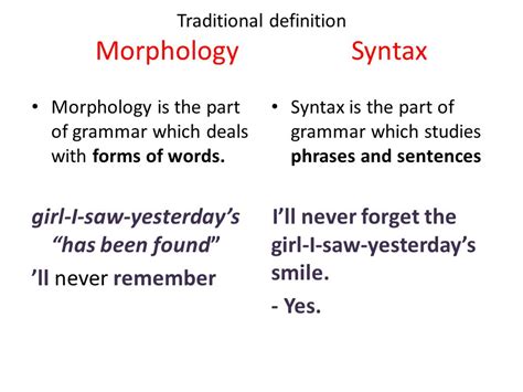 Theory Grammar
