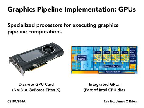 Cs184284a Lecture Slides