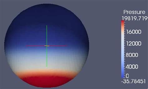 figure 1 from implementation of an openfoam numerical wave tank for
