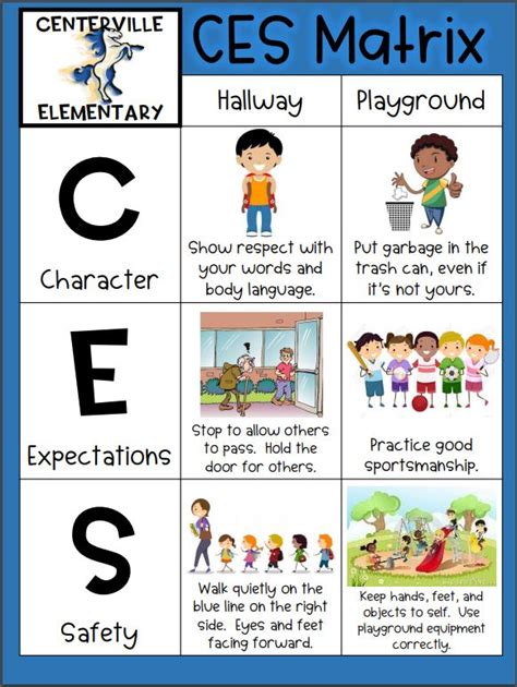 Pbis