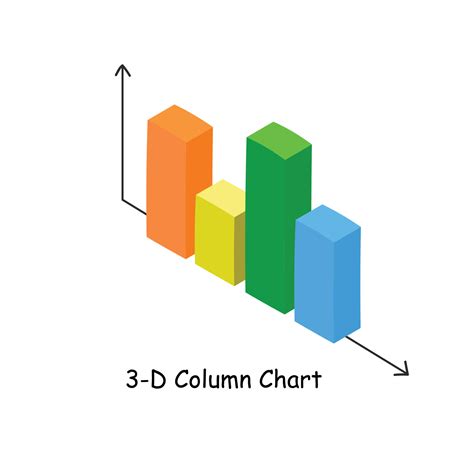 3d Bar Graph Excel