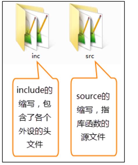Stm32 Project10 11初识 Stm32 标准库；新建库函数版工程；stm32f103系列的芯片使用库函数需要包含的宏是什么