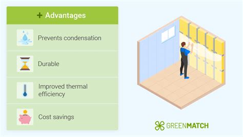 Do You Need A Vapour Barrier For Internal Wall Insulation
