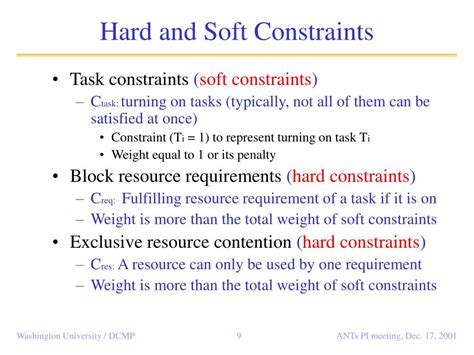 ppt objectives and approaches powerpoint presentation free download