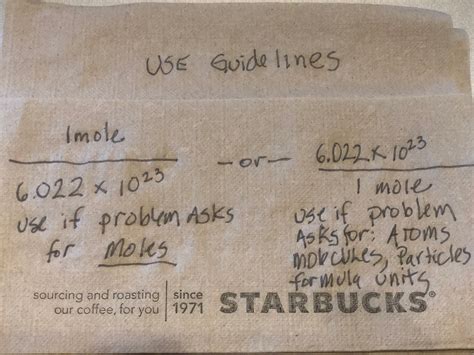 Avogadro S Number AG ENVIRONMENTAL SCIENCES ACADEMY