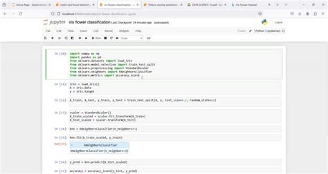 Srushti Momale On Linkedin Datascience Machinelearning Irisclassification Datadriveninsights