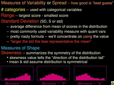 Ppt Data Univariate Statistics And Statistical Inference Powerpoint Presentation Id 551789