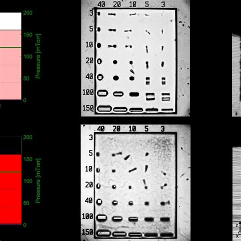 Pdf Reduced Etch Lag And High Aspect Ratios By Deep Reactive Ion