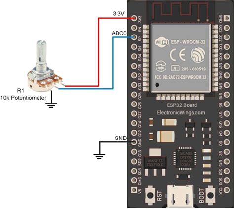 Adc Of Esp32 Esp32