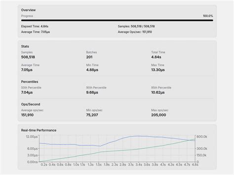 github digest 16 лучшие репозитории января 2025 года skillbox media