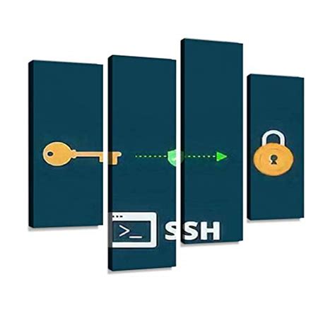 Discover The Importance Of Ssh Port Numbers And How To Secure Them Sysadminsage