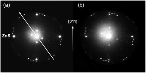 μleed Pattern Of A Type B Nw Oriented Long Arrow In A A Few Degrees