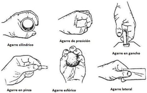 Isometric Hand Grip Exercises