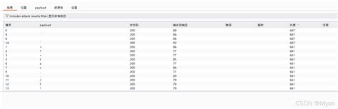 Ctfshow Web入门 文件上传（web151 Web160）ctfshow Web153 Csdn博客