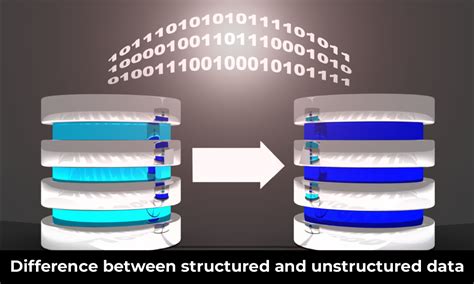 key difference between structured and unstructured data