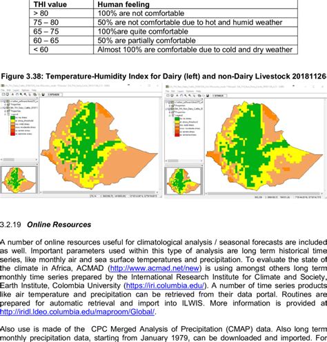 Temperature Humidity Values Applicable To Humans Download Table