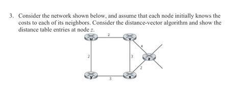 solved consider the network shown below and assume that