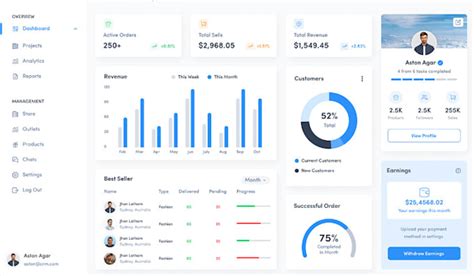 Develop Or Clone Software Developer Web App Pos Crmerp Mlm Saas App By Farezal Fiverr