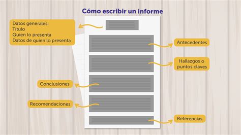 Ejemplo De Informe Contableejemplo De Introduccion De Un Informe