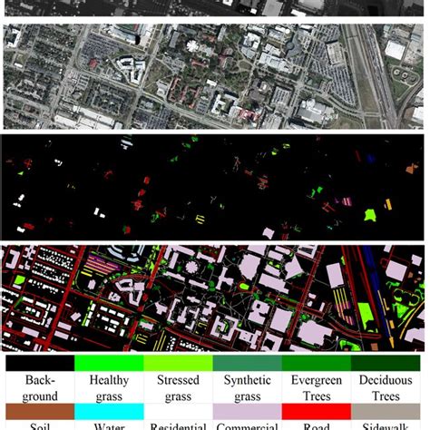 The Houston 2018 Dataset A Ground Truth Label Map B F Download Scientific Diagram