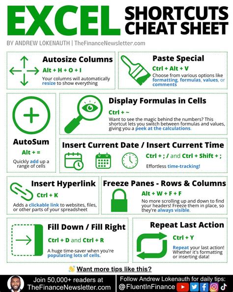 10 Tips To 10x Your Productivity In Microsoft Excel Great Share By … Office Productivity