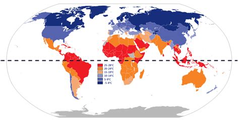 7 Of The Most Used Feature Engineering Techniques Towards Data Science