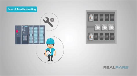 What Are The Advantages Plcs Have Over Relay Systems Realpars