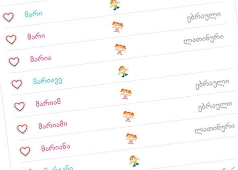 ბავშვის სახელები გოგოს და ბიჭის პოპულარული სახელები