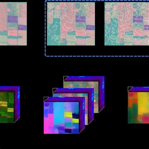 Schematic Of The Proposed Classification Method Download Scientific Diagram