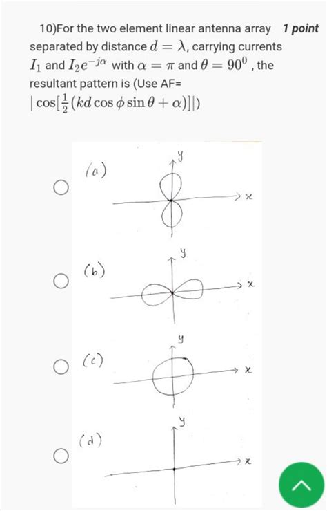 10 For The Two Element Linear Antenna Array1 Point Separated By Distance