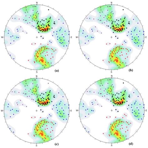 Comparison Of The Clustering Results Obtained On The Artificial