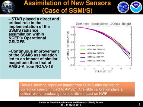 Ppt Satellite Data Assimilation Powerpoint Presentation Free Download Id 5107116