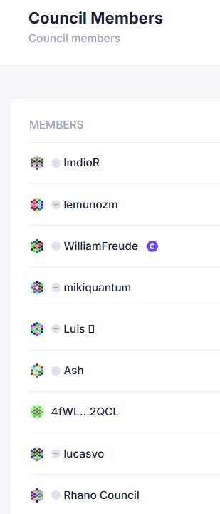 Cp136 Resetting The Centrifuge Council Proposals Centrifuge Governance Forum