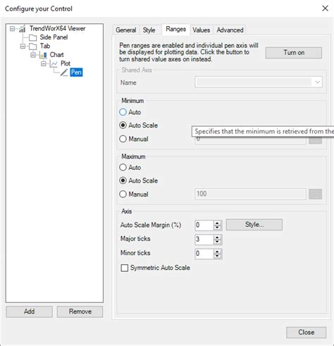 Iconics Suite Universal Sample Display To Present Hyper Historian Data