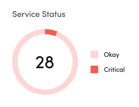 Bmc Helix Discovery Bmc Software