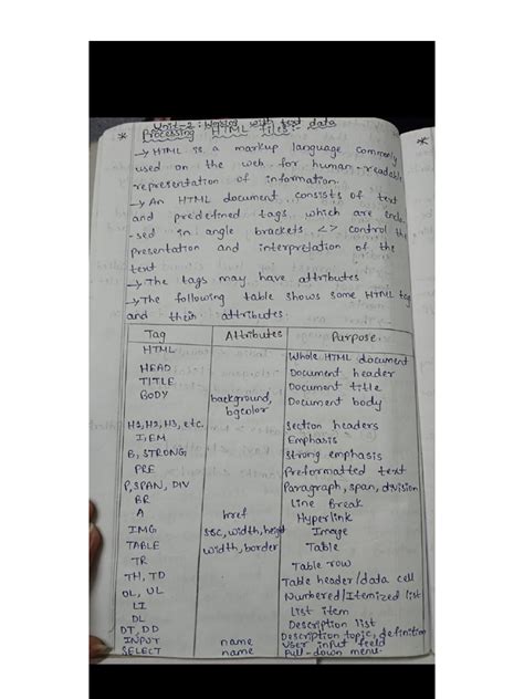 Data Science Unit 2 Pdf