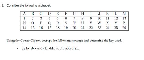 Solved 3 Consider The Following Alphabet Using The Caesar