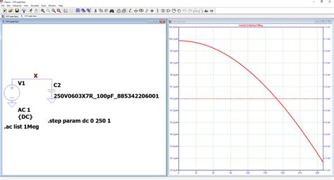Stubborn Model Of A Nonlinear Capacitor Qspice Qorvo Tech Forum