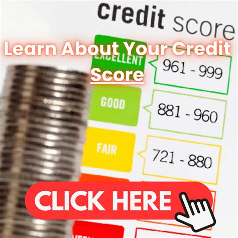 Understanding Credit Scoring Implications For Joint Accounts Credit Score Inspect