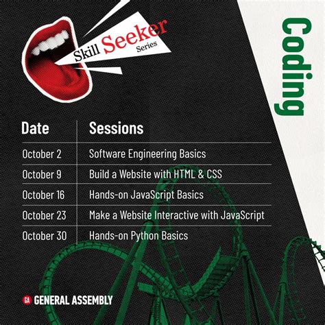 Victoria Suarez Pmp Csm Safe Agilist Stmp™ On Linkedin Technology