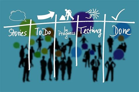 칸반 시스템이란 무엇인가