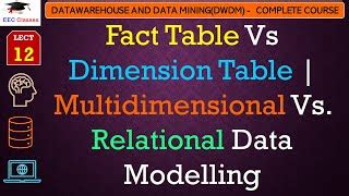 L12 FACT Table Vs Dimension Table Multidimensional V Doovi