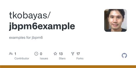 GitHub Tkobayas Jbpm Example Examples For Jbpm