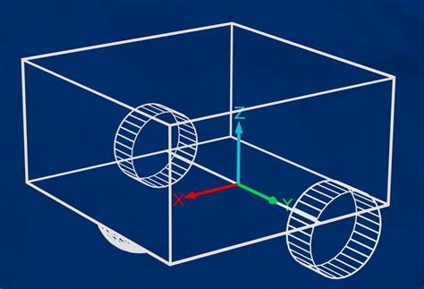Urdf Design Articulated Robotics