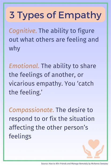 Understanding The Three Types Of Empathy