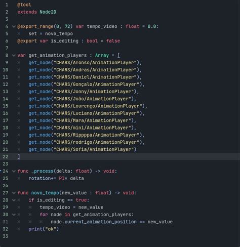 Question Regarding Tool Rgodot
