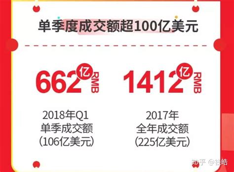 拼多多：被嘲笑的逆袭者 知乎