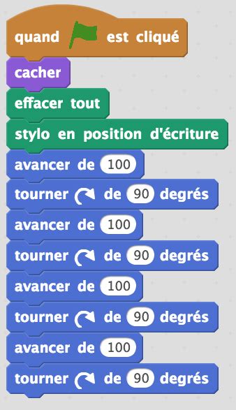 Programmation Les Boucles Mymaxicours