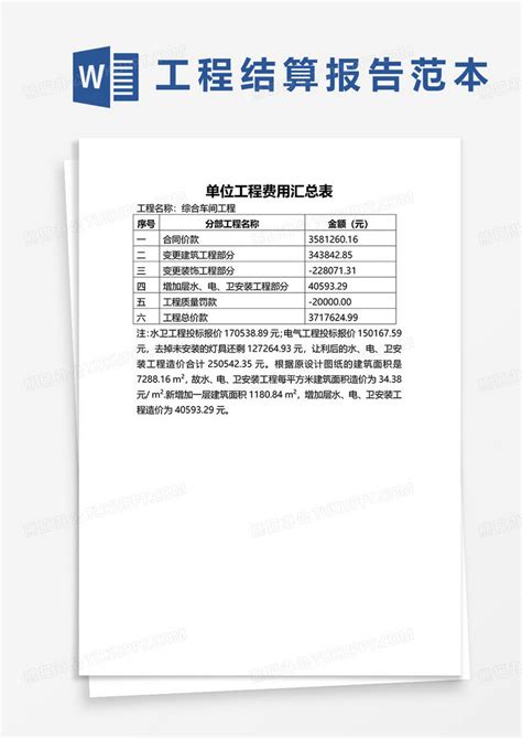 工程结算报告范本Word模板下载 熊猫办公