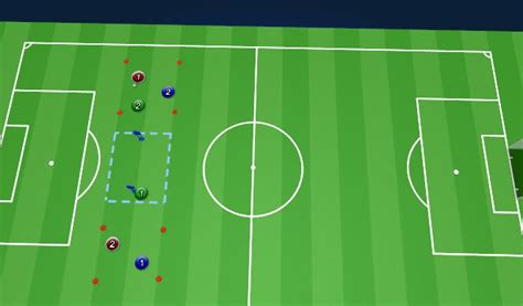 Footballsoccer U15 Technical Passing Short And Long Technical Passing